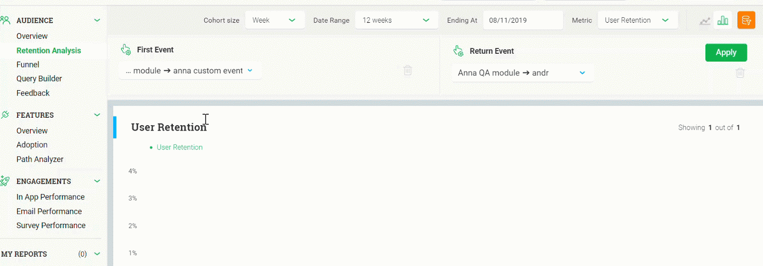 Retention Analytics - Gainsight Inc.